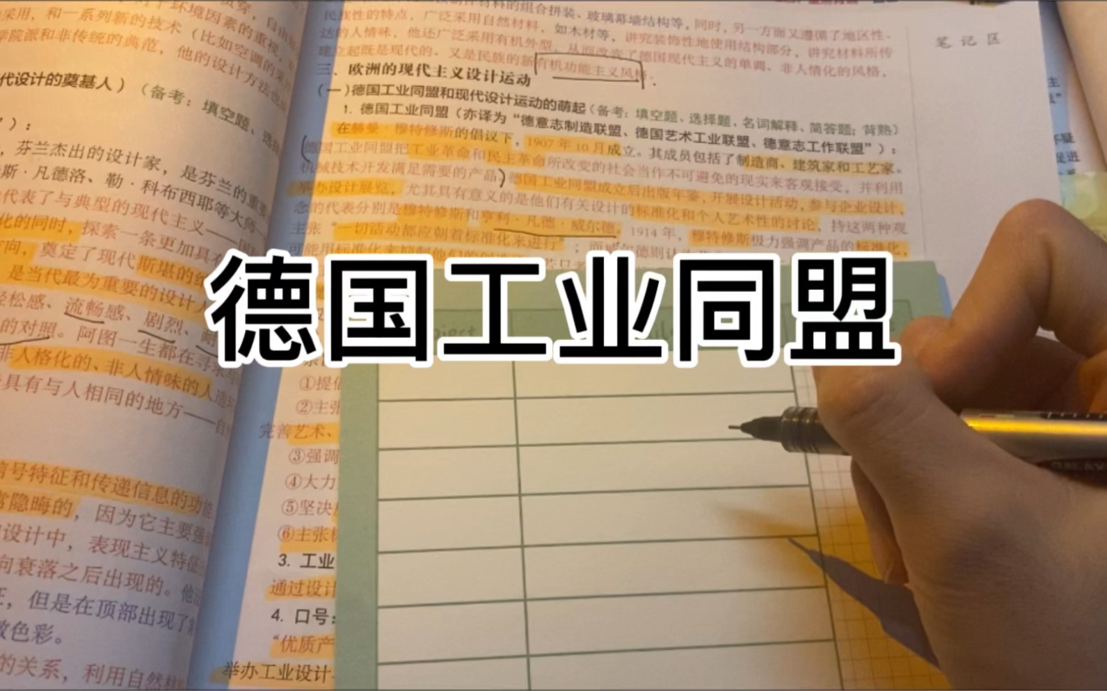 德国工业同盟——现代设计在欧洲的发展。