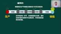 物流账务处理_装饰公司会计账务处理