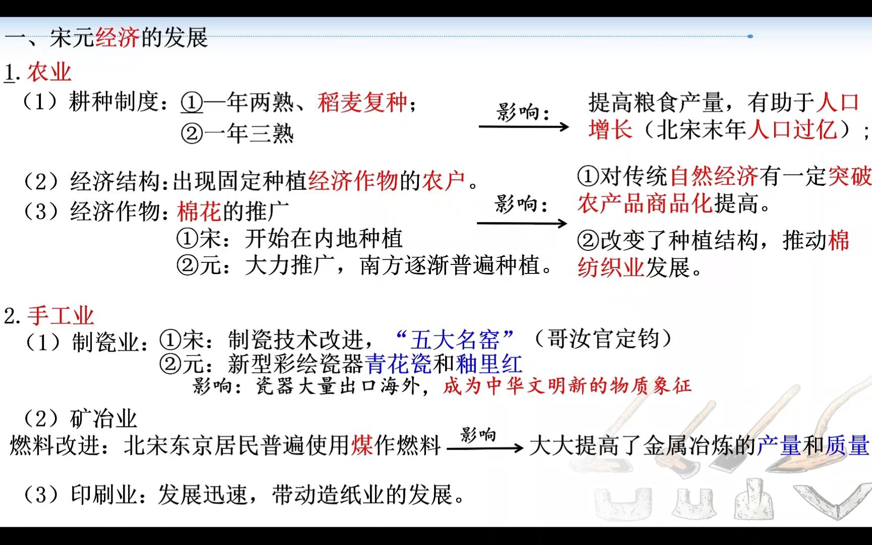 历史纲要上第11课(1):辽宋夏金元的经济与社会