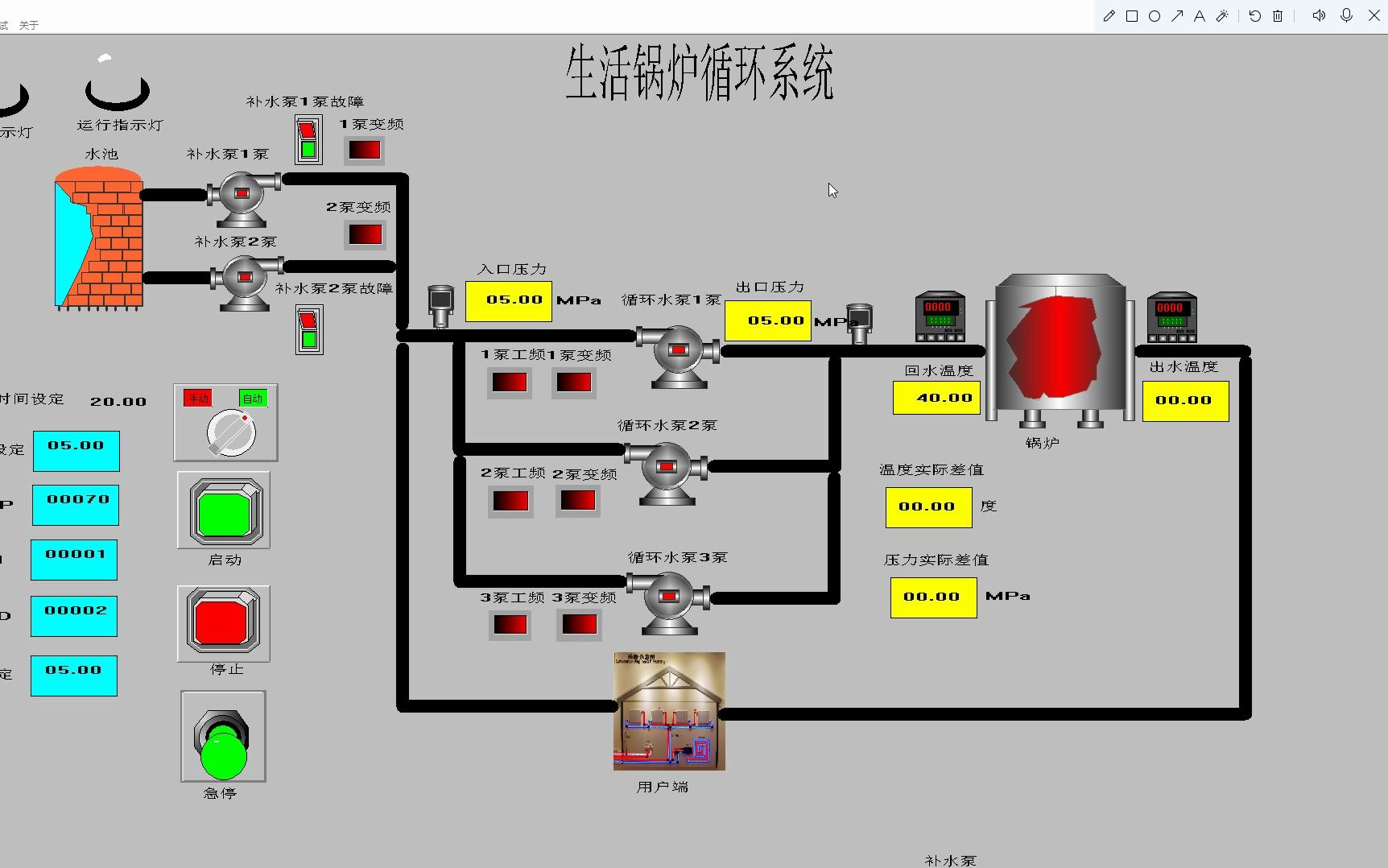 plc生活锅炉水循环控制系统(S7-200+组态王)