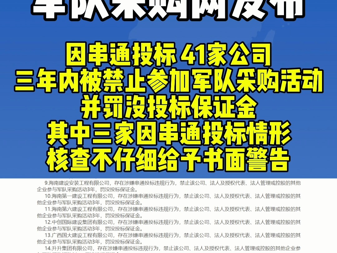 军队采购网发布!因串通投标41家公司三年内被禁止参加军队采购活动,...