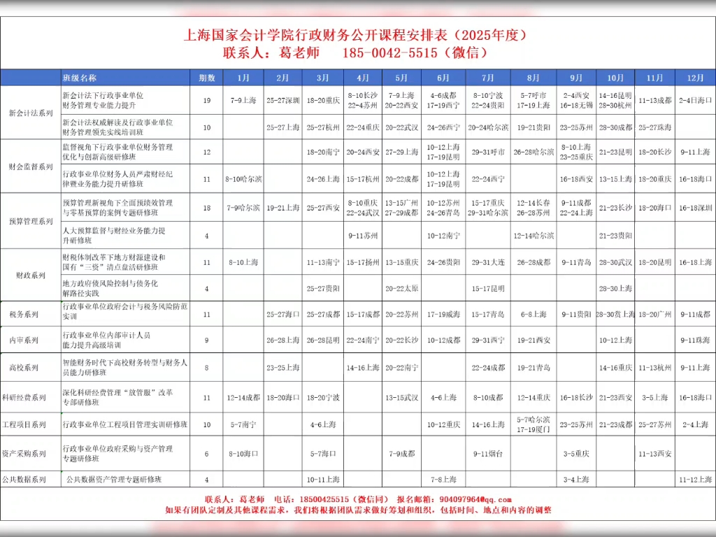 2025年行政事业单位财务管理优化创新与财务人员能力提升培训课程...