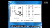 PLC视频教程-三菱PLC教程-1 触点串联指令(AND、ANI)