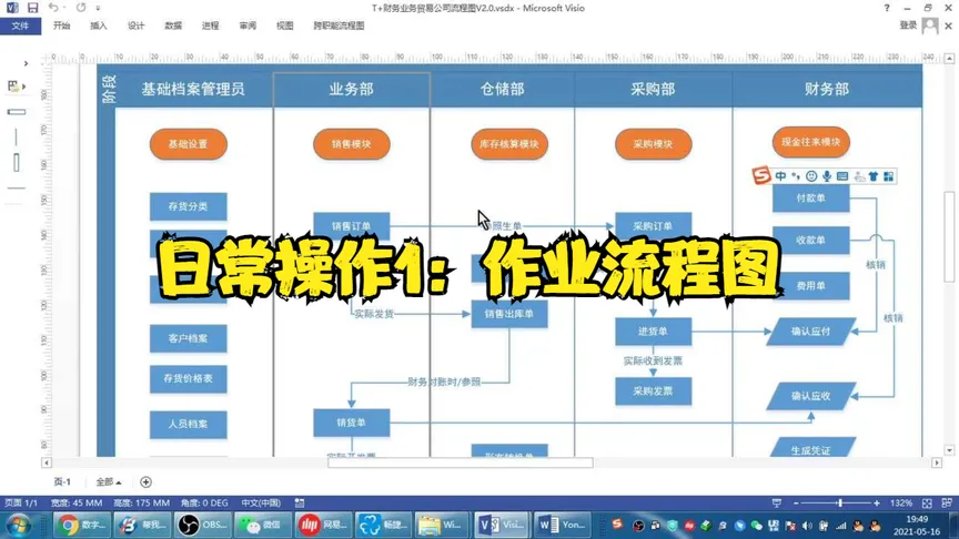 用友T+ ERP 日常操作1:作业流程图 无剪辑干货