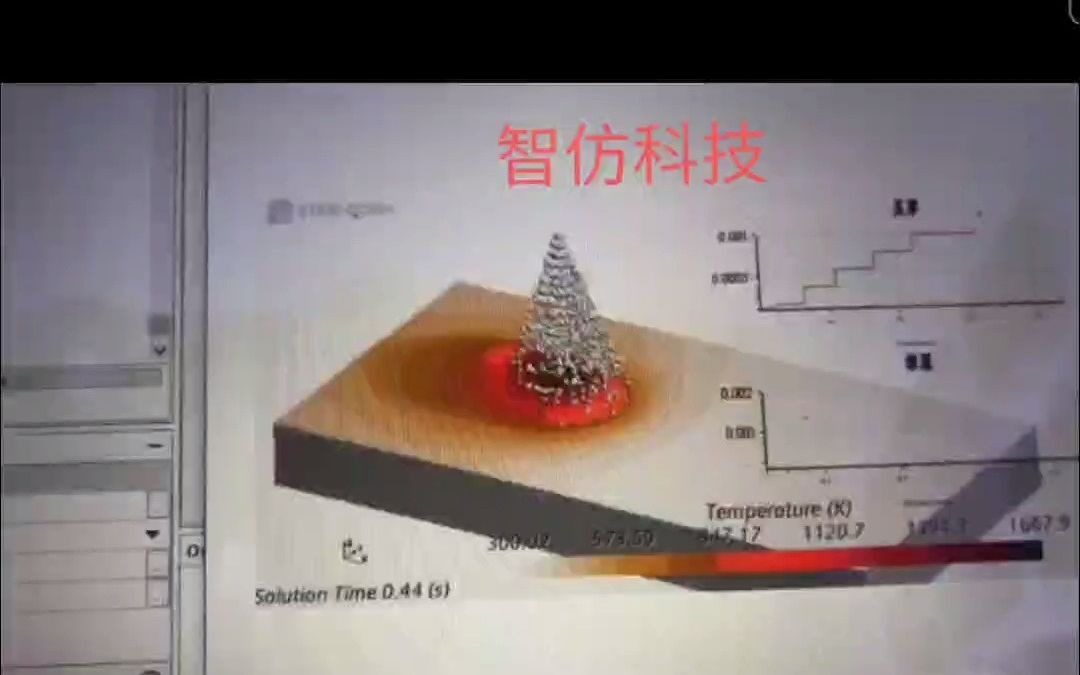 三维粉末增材定向能量沉积模拟