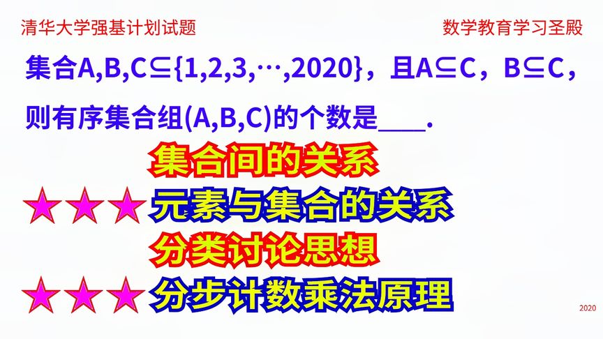 高中有序集合组的问题:巧用元素与集合的关系、分步计数乘法原理