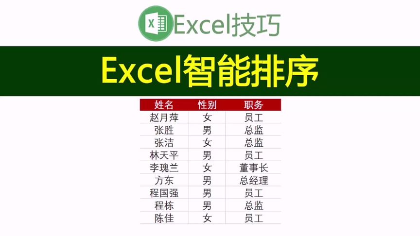 超好用的职场必备Excel技巧,分分钟用自定义序列实现智能排序