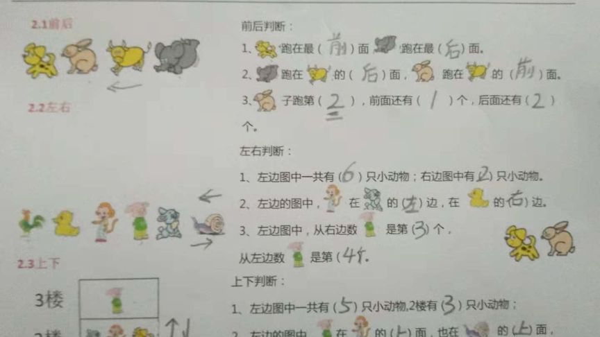 小学一年级数学上册教材梳理3位置,区分前后左右及上下和第几
