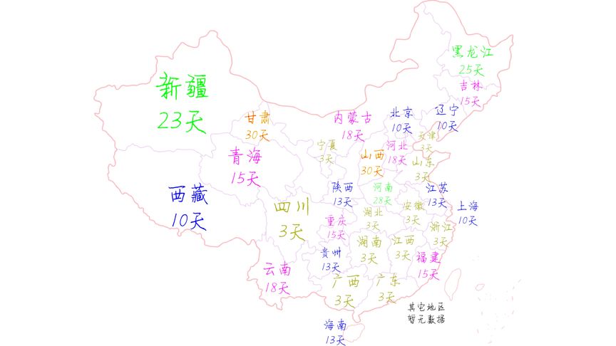 中国各省市“婚假”天数,你对你家乡的“婚假”天数还满意吗?