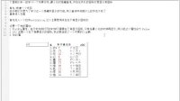 C实现最小化时隐藏为任务栏图标
