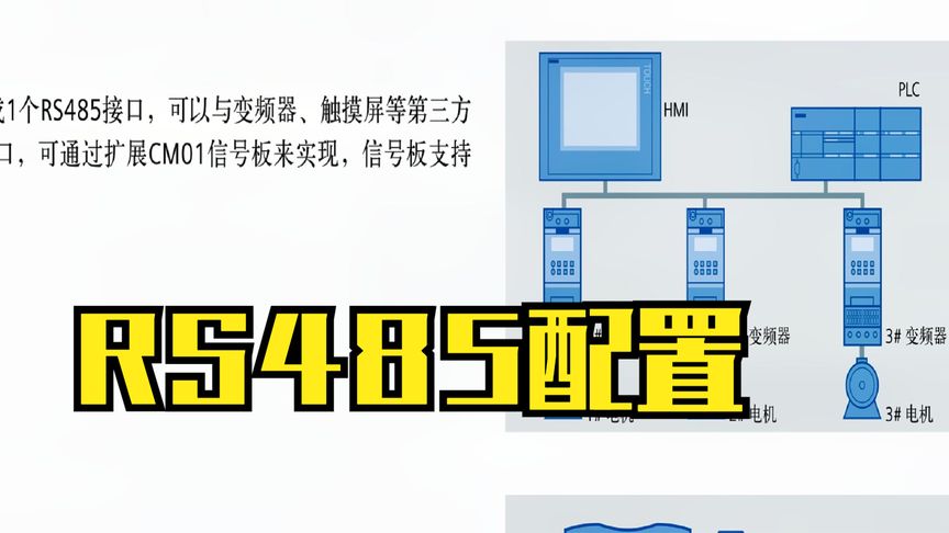 西门子S7-200SMART,RS485端口如何配置