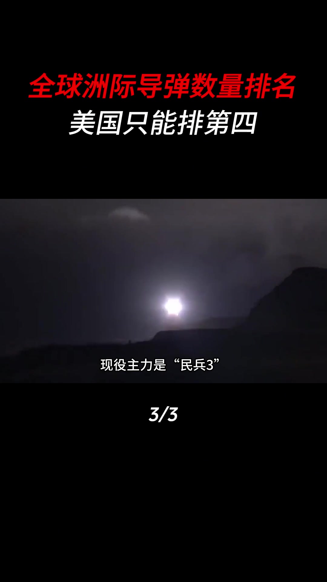 全球洲际导弹数量排名,美国只能排第四 #军事科普 #军事迷 #大国重器 ...