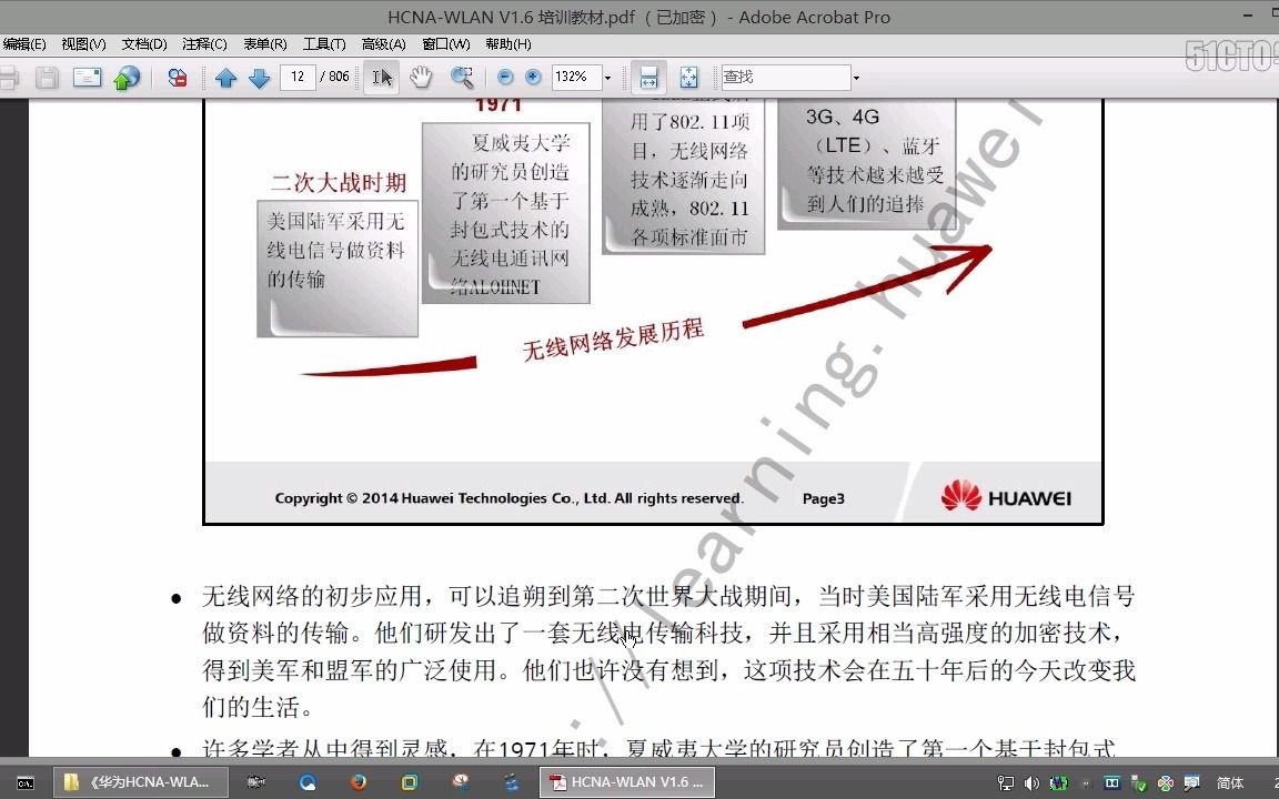 1-无线局域网(WLAN)概述