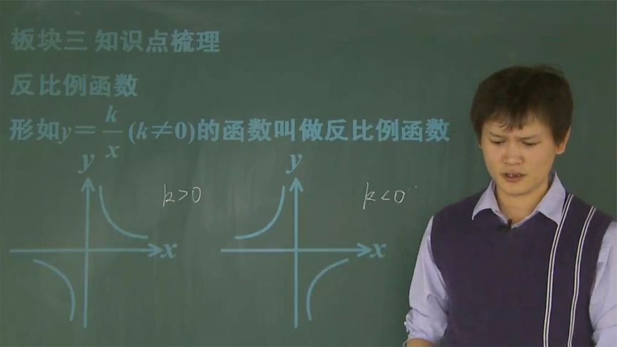 初二数学,一次函数与反比例函数关系,和我一起梳理函数知识点