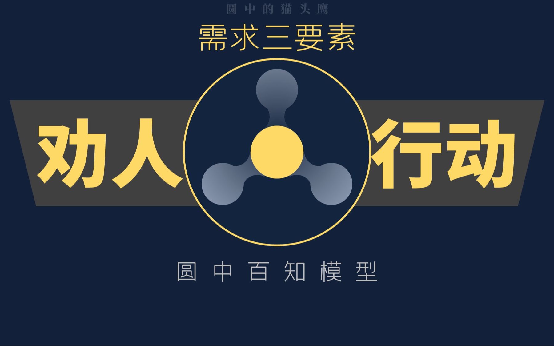 100个思维模型:63% 需求三要素(来自李叫兽:需求三角模型)