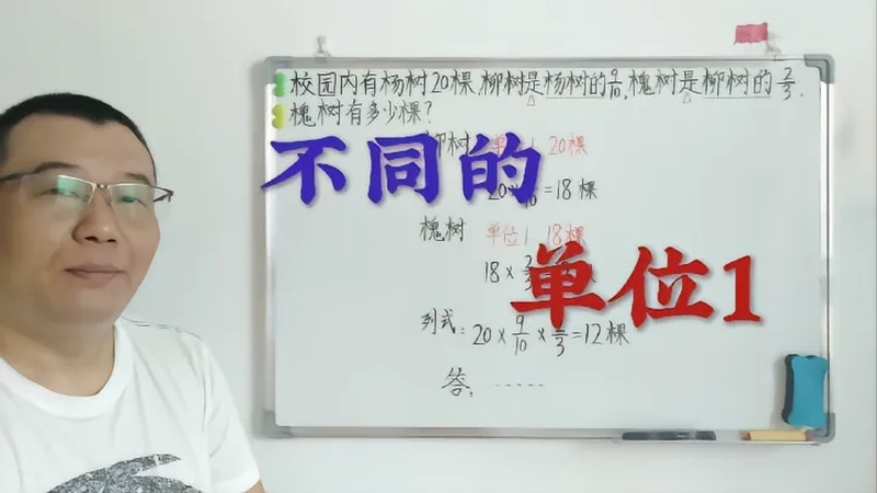 小学数学六年级:不同的分数,不同的单位1,区分清楚是关键!