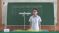 力学实验二十.探究杠杆的平衡的条件
