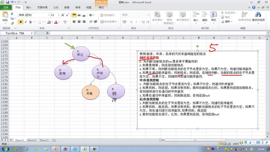 Java数据结构与算法教程:第95讲,前序中序后序查找思路图解