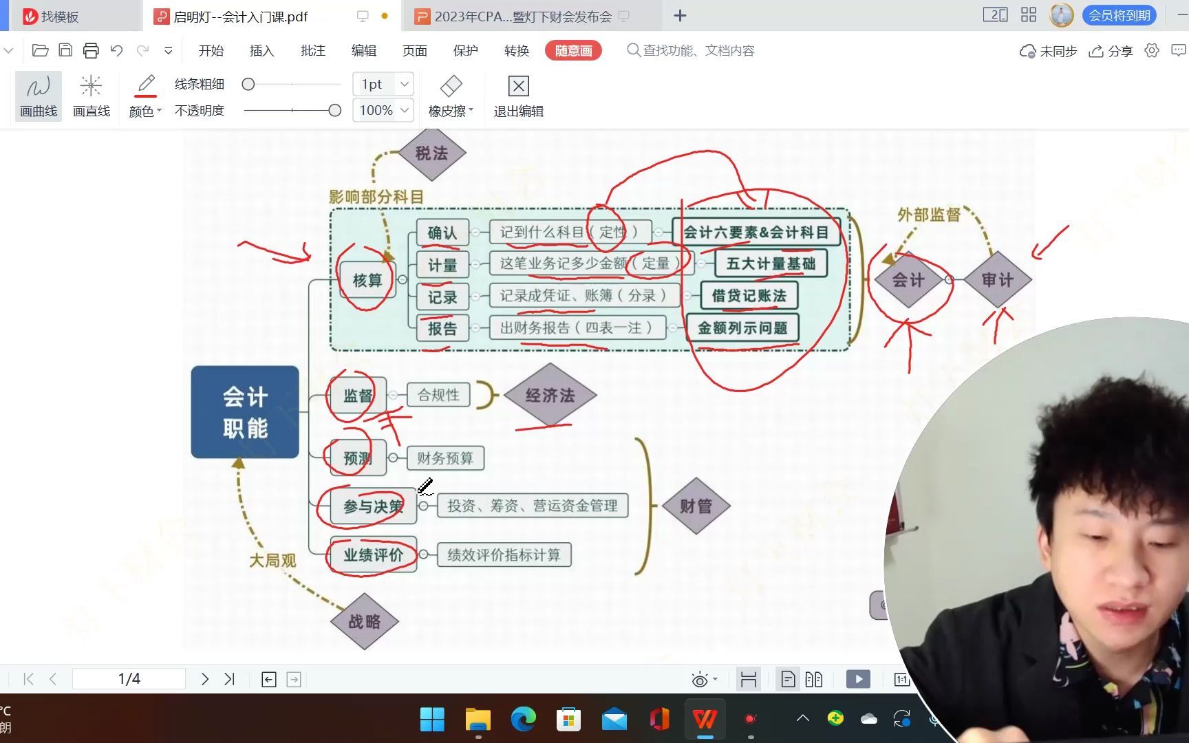 CPA会计入门教程(半小时会计入门课)