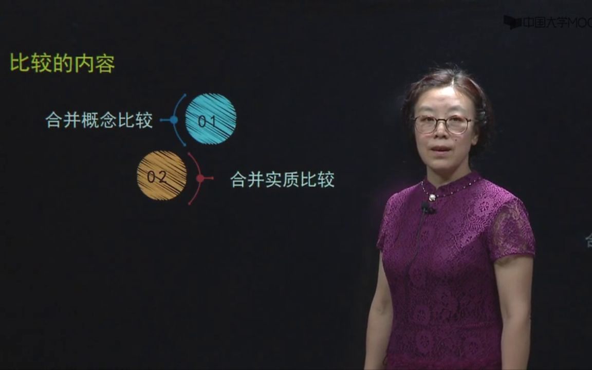 1.3同一控制下与非同一控制下企业合并的比较医考教资财会cpa初级...