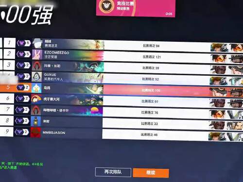 偶遇OA三排车成功拿下国服前五