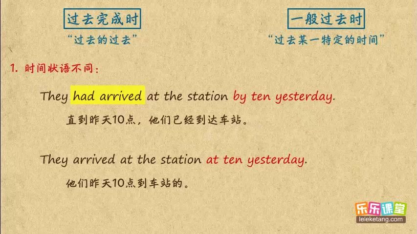14.一般过去时和过去完成时的区别