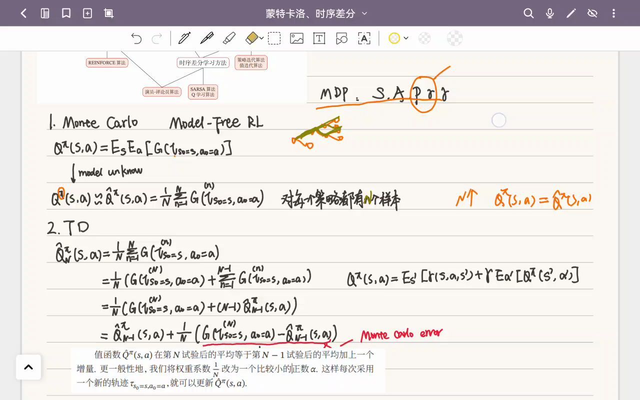 蒙特卡洛,时序差分算法,深度q学习