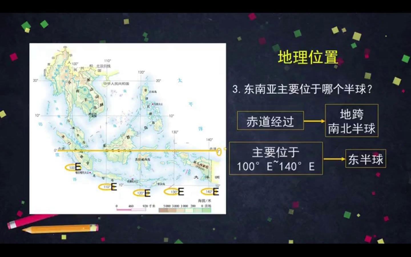 东南亚、地理位置、赤道、北回归线、经度判断方法、纬度、温度带、...