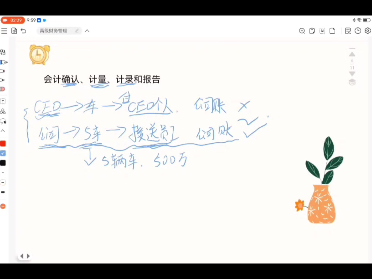 《初级会计实务》——会计的确认记录,计量报告。