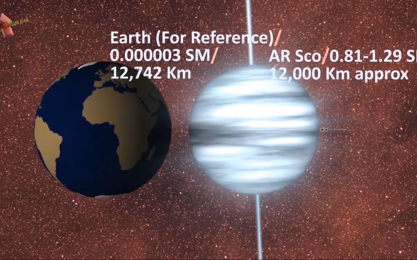 中子星&脉冲星&恒星级黑洞大小比较(讲解删减版)