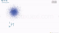 酷学习高考考点13.1-原子结构与性质1-核外电子运动状态