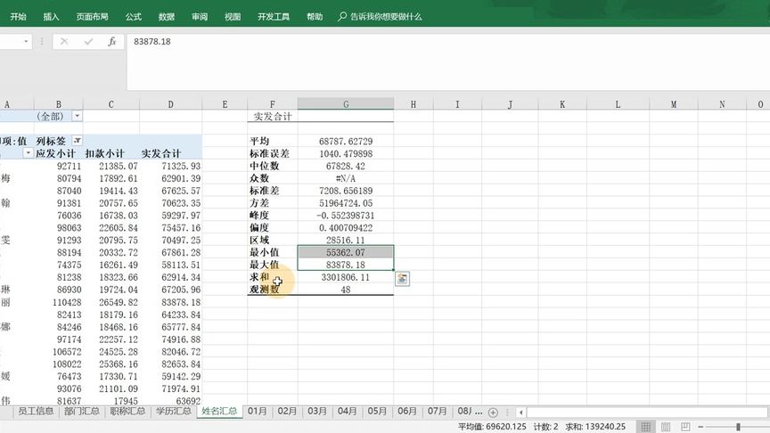 使用描述分析分析员工工资数据