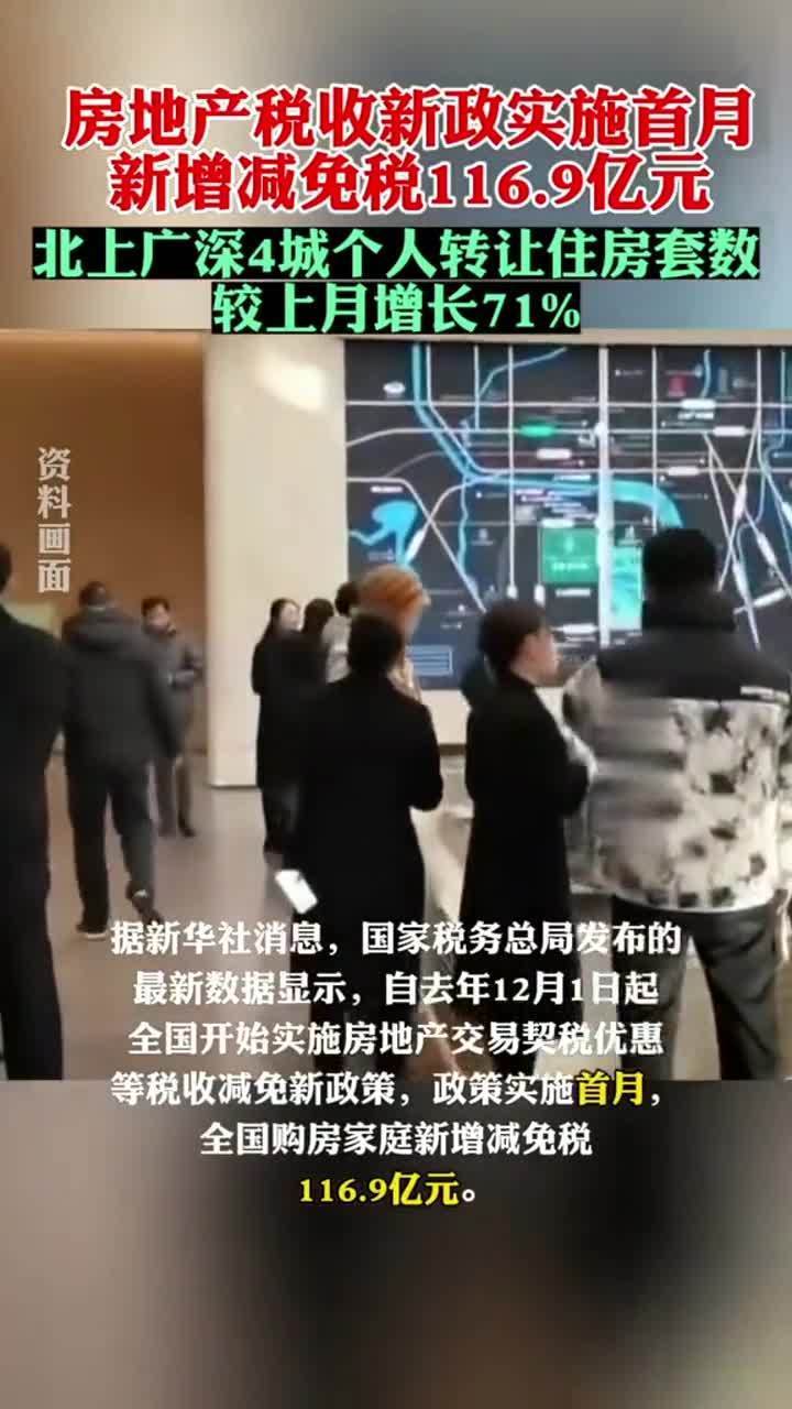 房产税新政满月,新增减免税116.9亿元 #房产税