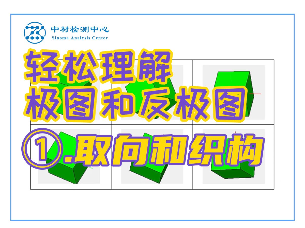 【干货向】轻松理解极图和反极图——①取向和织构