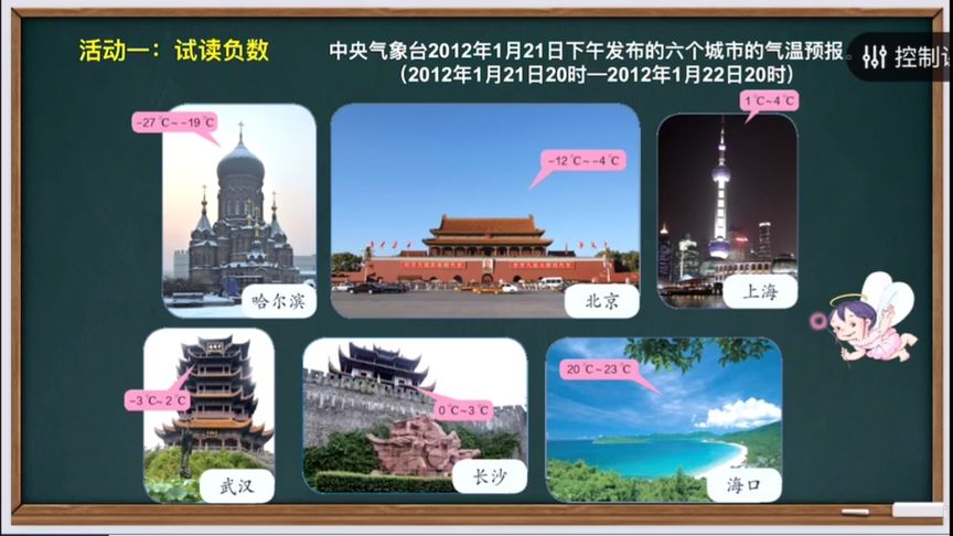 名师讲例题 六下 认识负数