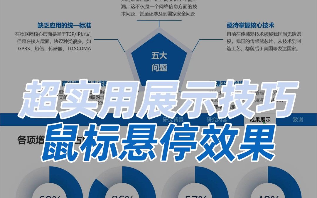 ...PPT】PPT汇报怎么把控演讲时间,加一个鼠标悬停效果,随时切换页面