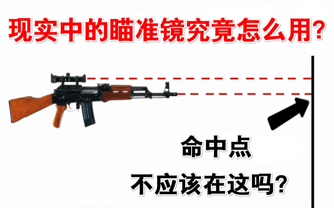 瞄准镜明明比枪管高,是如何做到让子弹瞄哪打哪的?