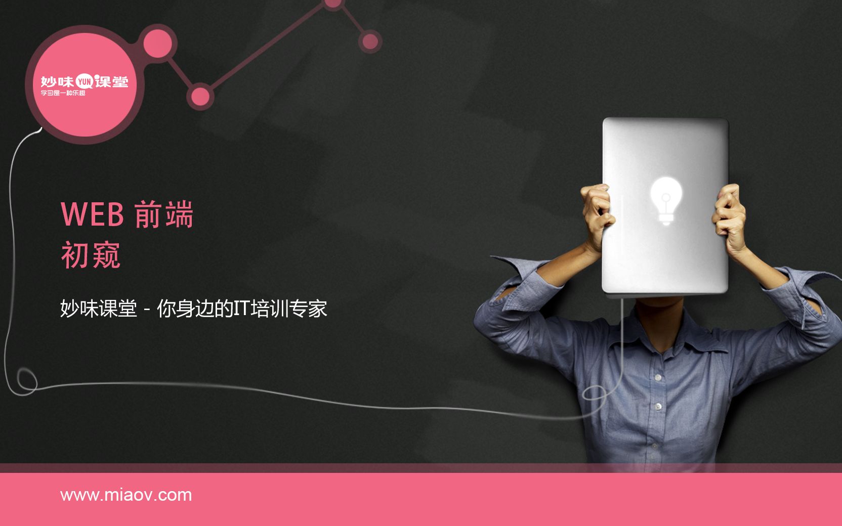 4-浮动介绍及基本语法