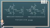 5章 双极结型三极管及其放大电路-5.4 BJT的三种基本放大电路和复合管