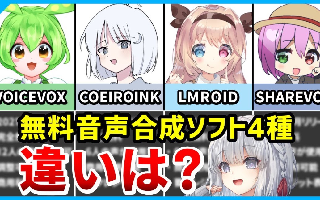 【彻底解说】完全免费的音声合成软件 VOICEVOX、COEIROINK、...