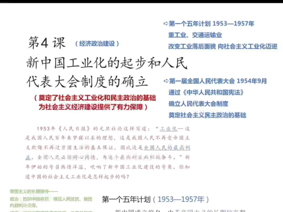 八下 | 第4课 新中国工业化的起步和人民代表大会制度的确立