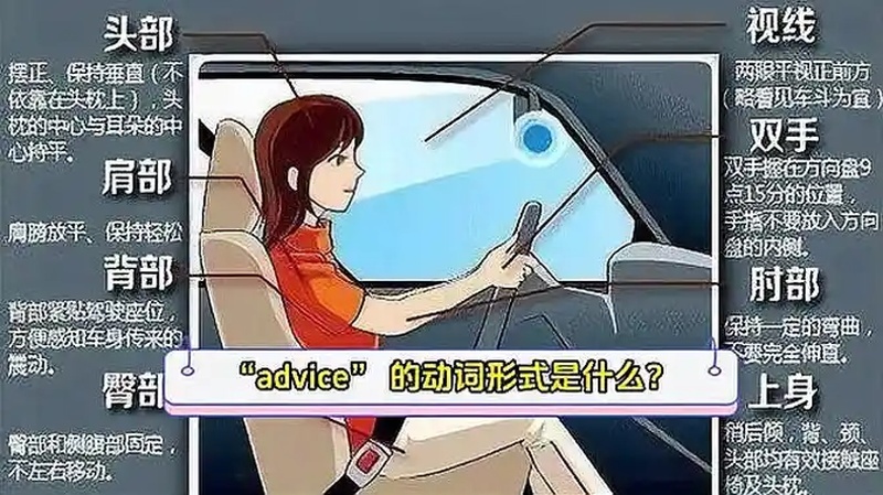 "advice" 的动词形式是什么