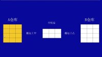 第3章:操作系统1(计算机与软件工程知识篇)
