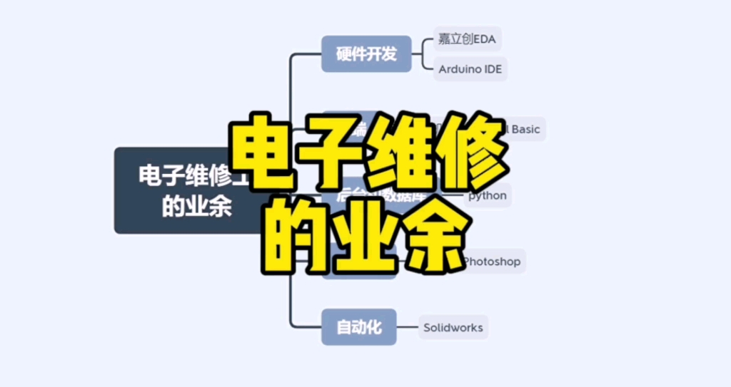 电子维修工的业余我的工作业余#工控维修#医疗设备维修#电子产品开发