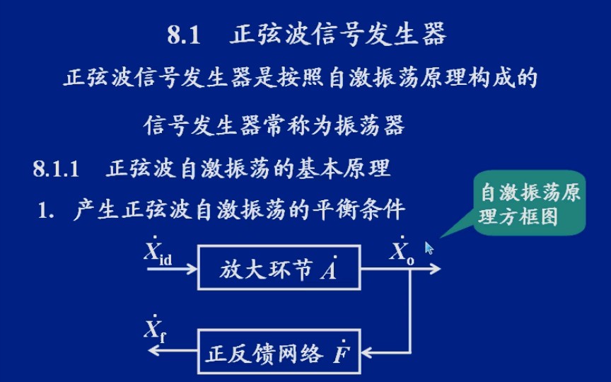 模拟电子技术基础 第54讲 (正弦波信号发生器)