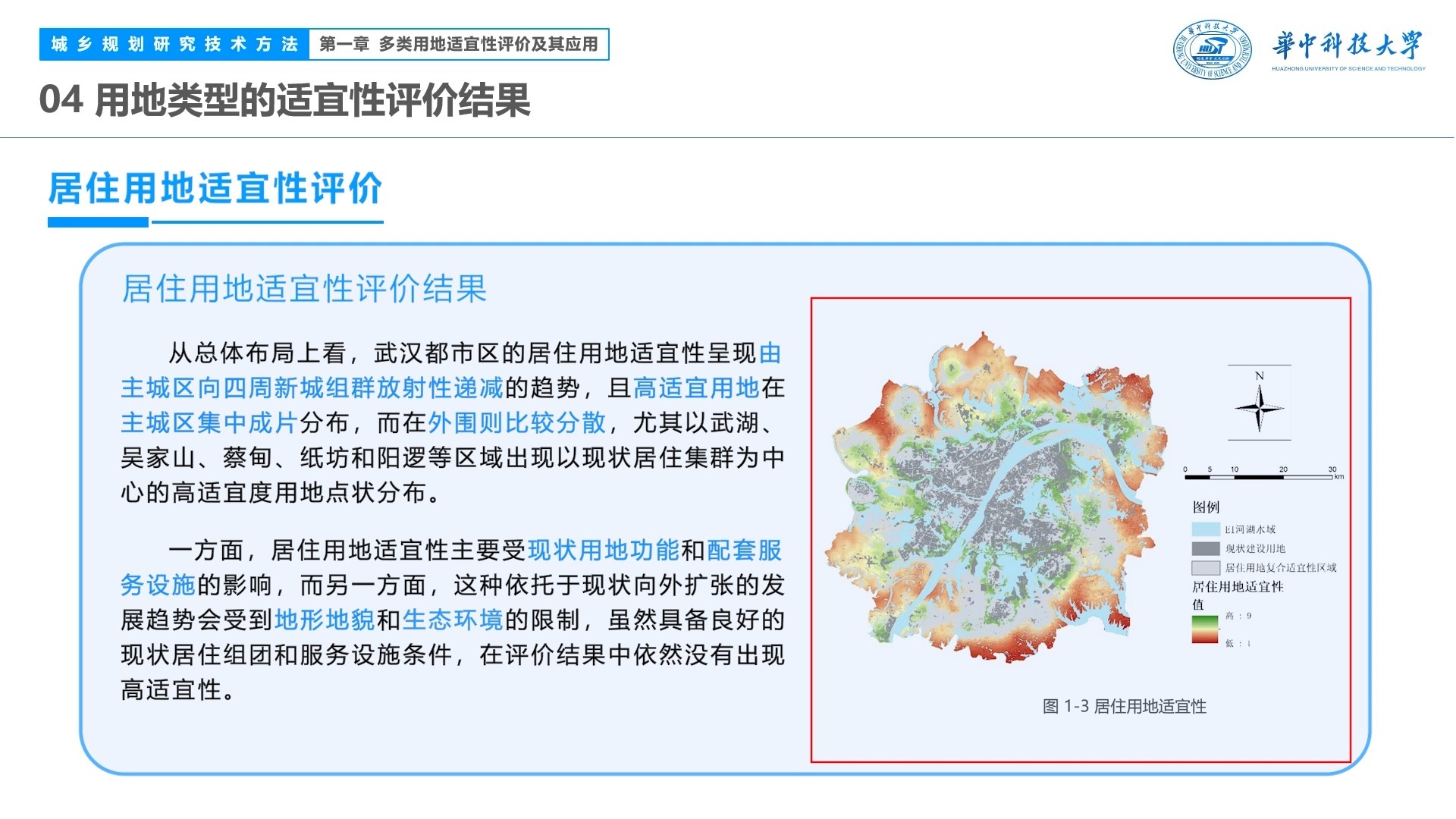 1 第一章 多类用地适宜性评价及其应用11.29
