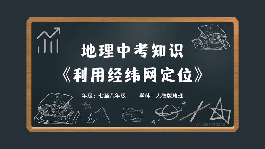 初中七八年级地理会考学科知识大百科动画《利用经纬网定位》