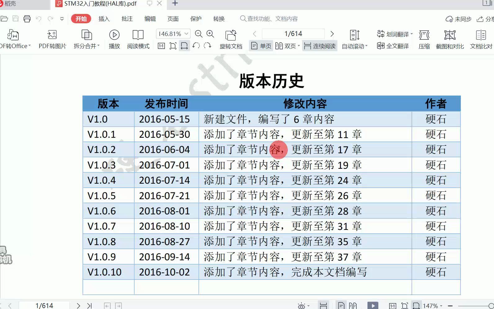 Q084_STM32入门教程(HAL库)