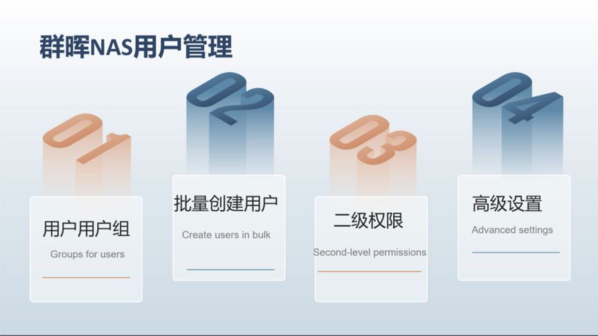 如何有效的管理管理群晖NAS的用户。