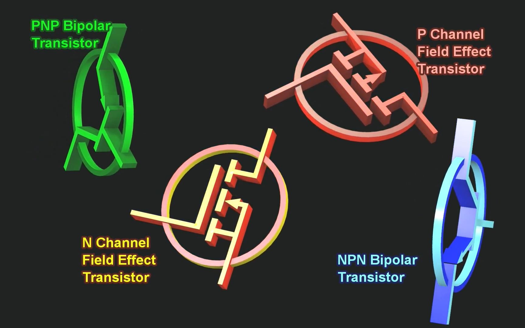 晶体管和三极管中文字幕Transistors - Field Effect and Bipolar ...